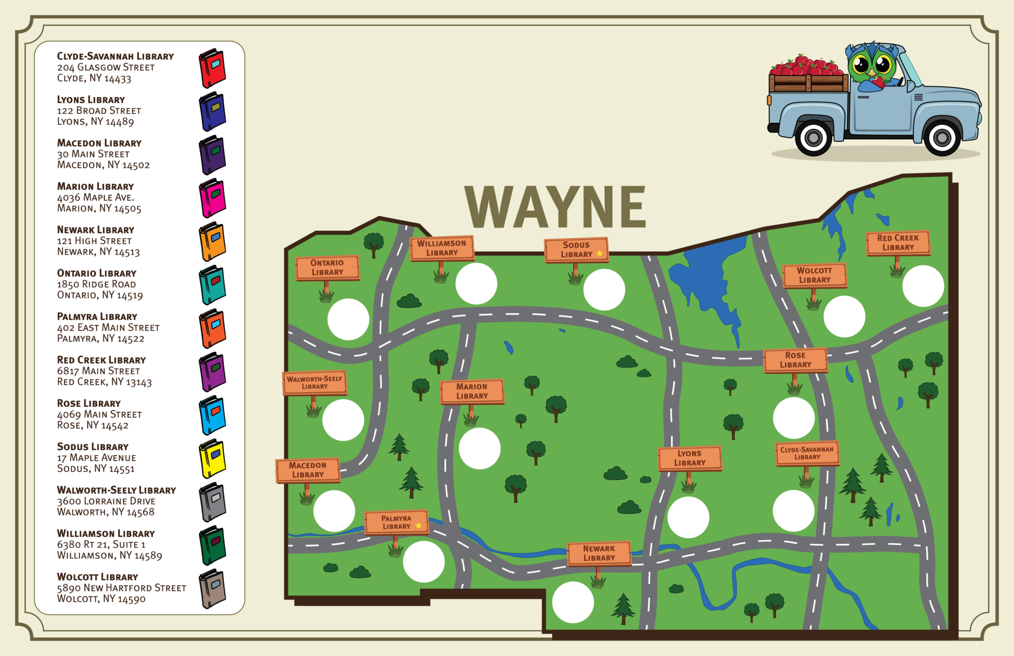 OWWL Library Tour - OWWL